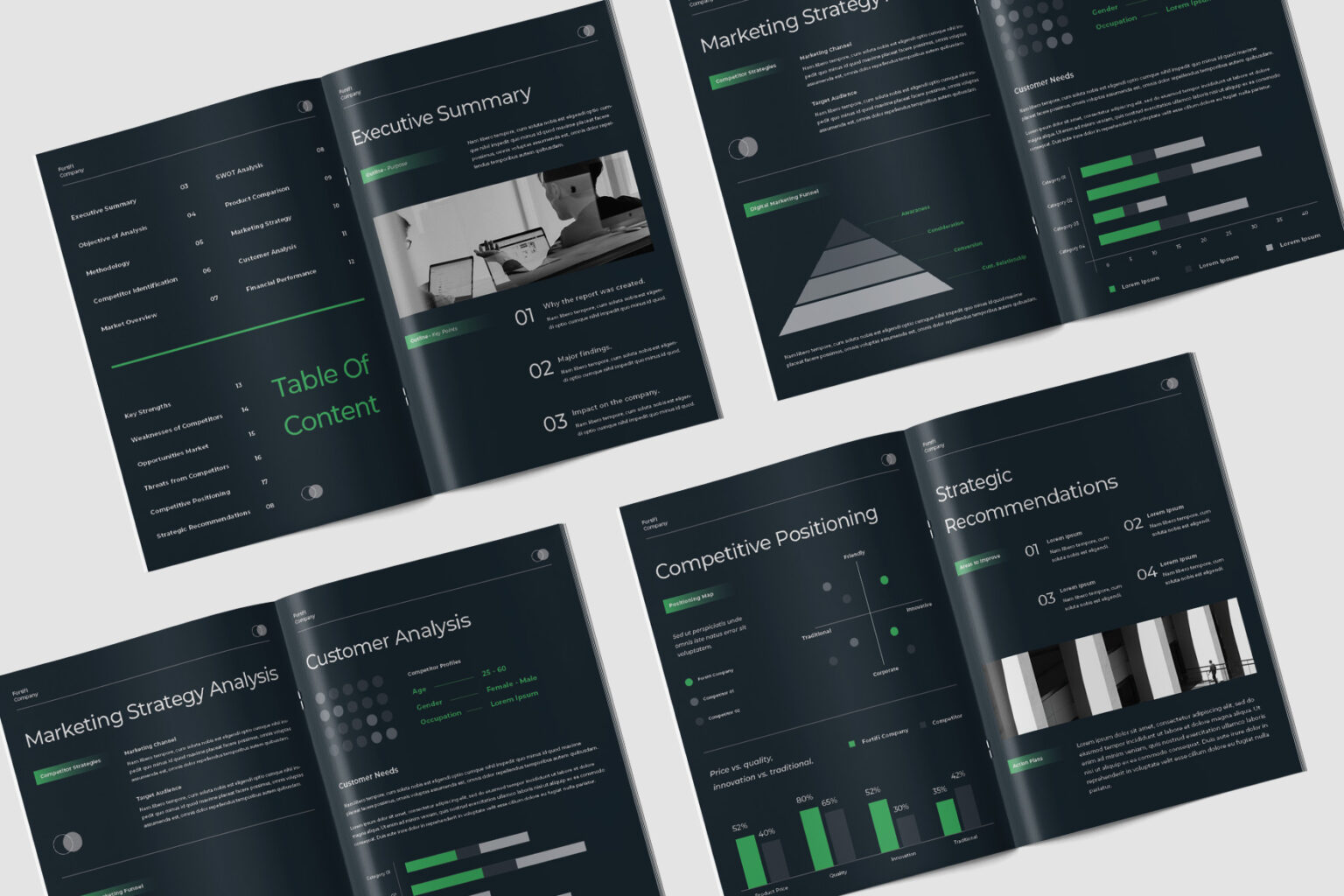 Modern Portrait Competitor Analysis Template | TMint